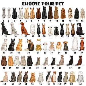 Personalised Family Print, Custom Family Gift, Family Dog Print ...