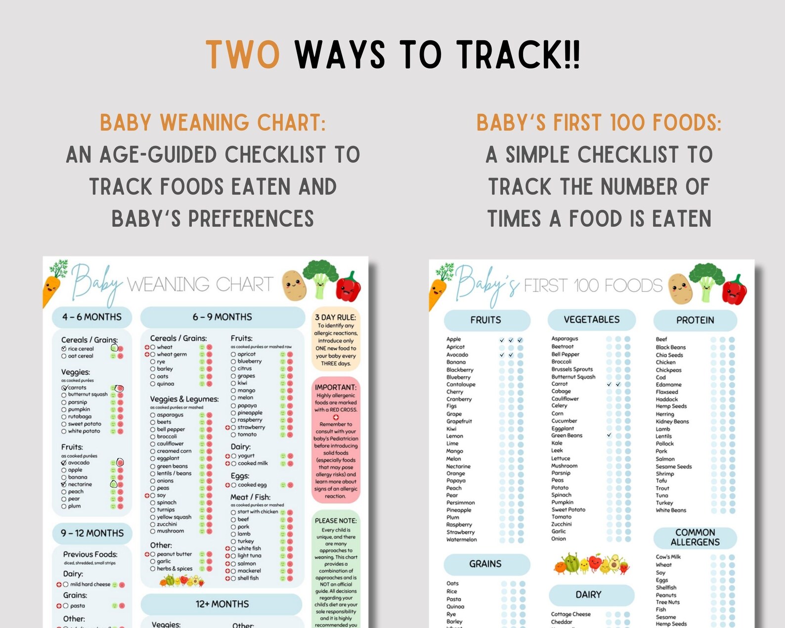 Baby Led Weaning, Printable Food Tracker, Food Diary Bundle, Baby’s ...