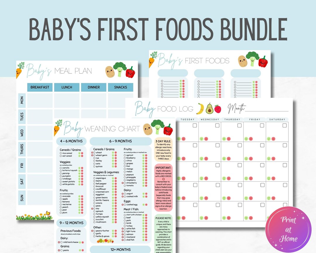Baby Led Weaning Printable Food Tracker Food Diary Bundle - Etsy