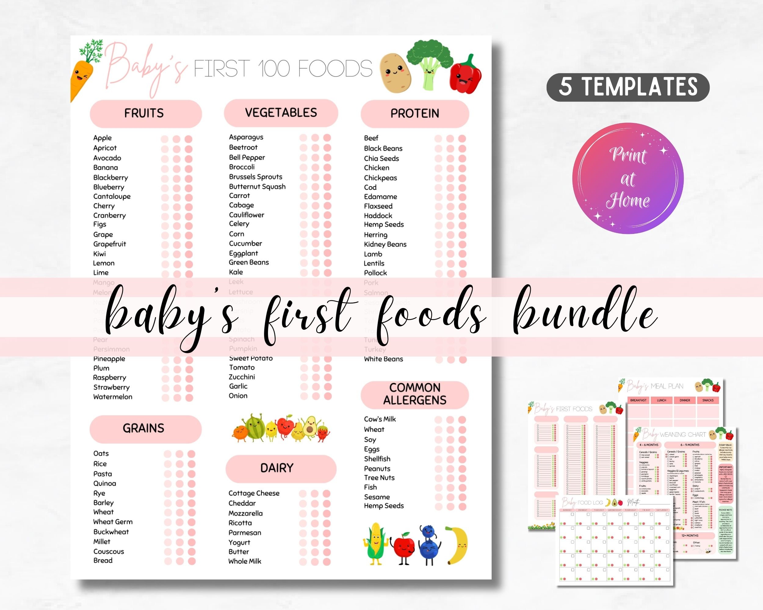 Baby Food Tracker, Printable Food Diary Bundle, Baby Led Weaning, Baby ...