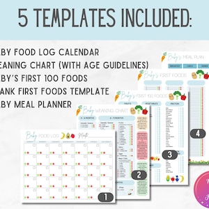 Baby Led Weaning, Printable Food Tracker, Food Diary Bundle, Baby’s ...