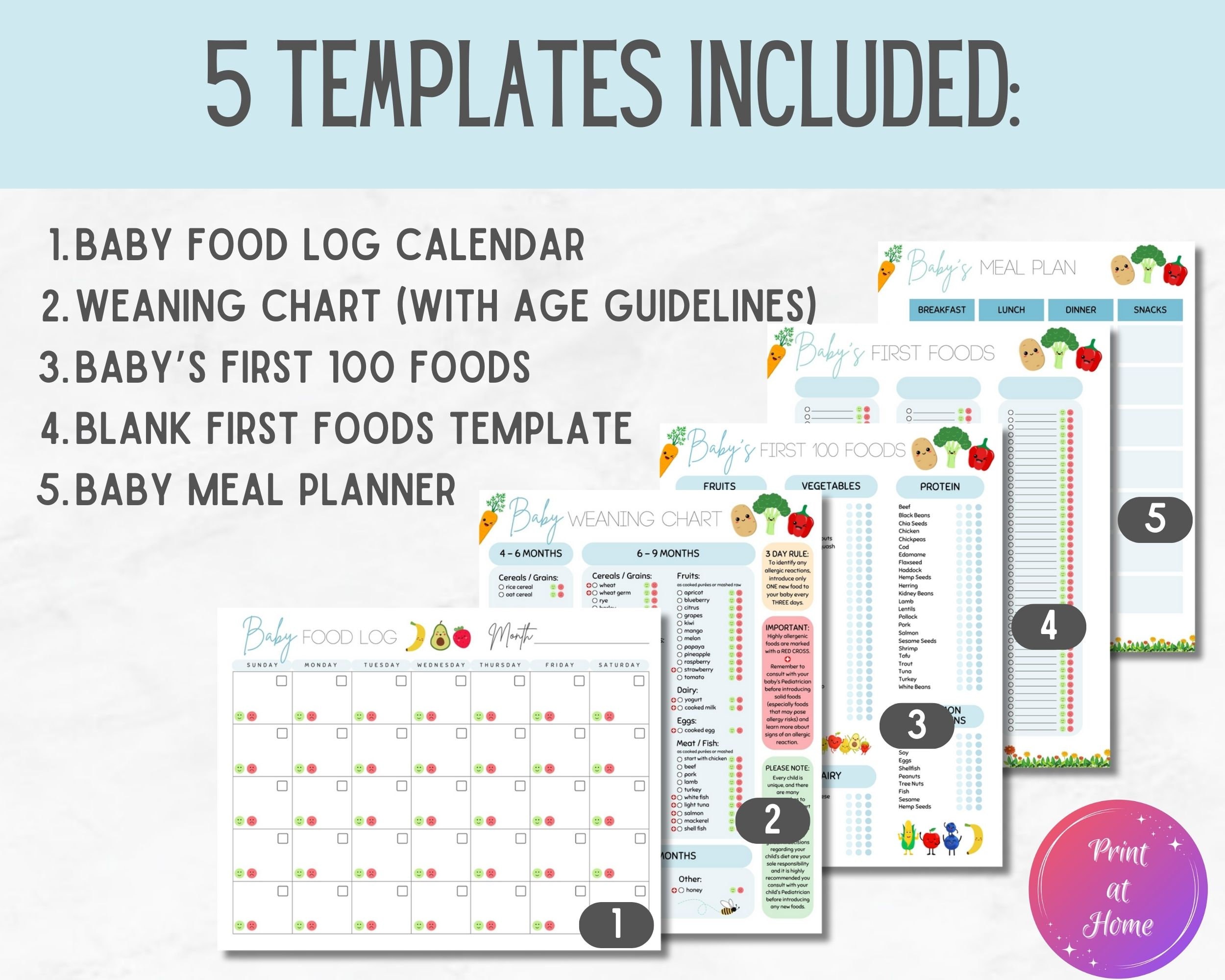 Baby Led Weaning, Printable Food Tracker, Food Diary Bundle, Babys ...