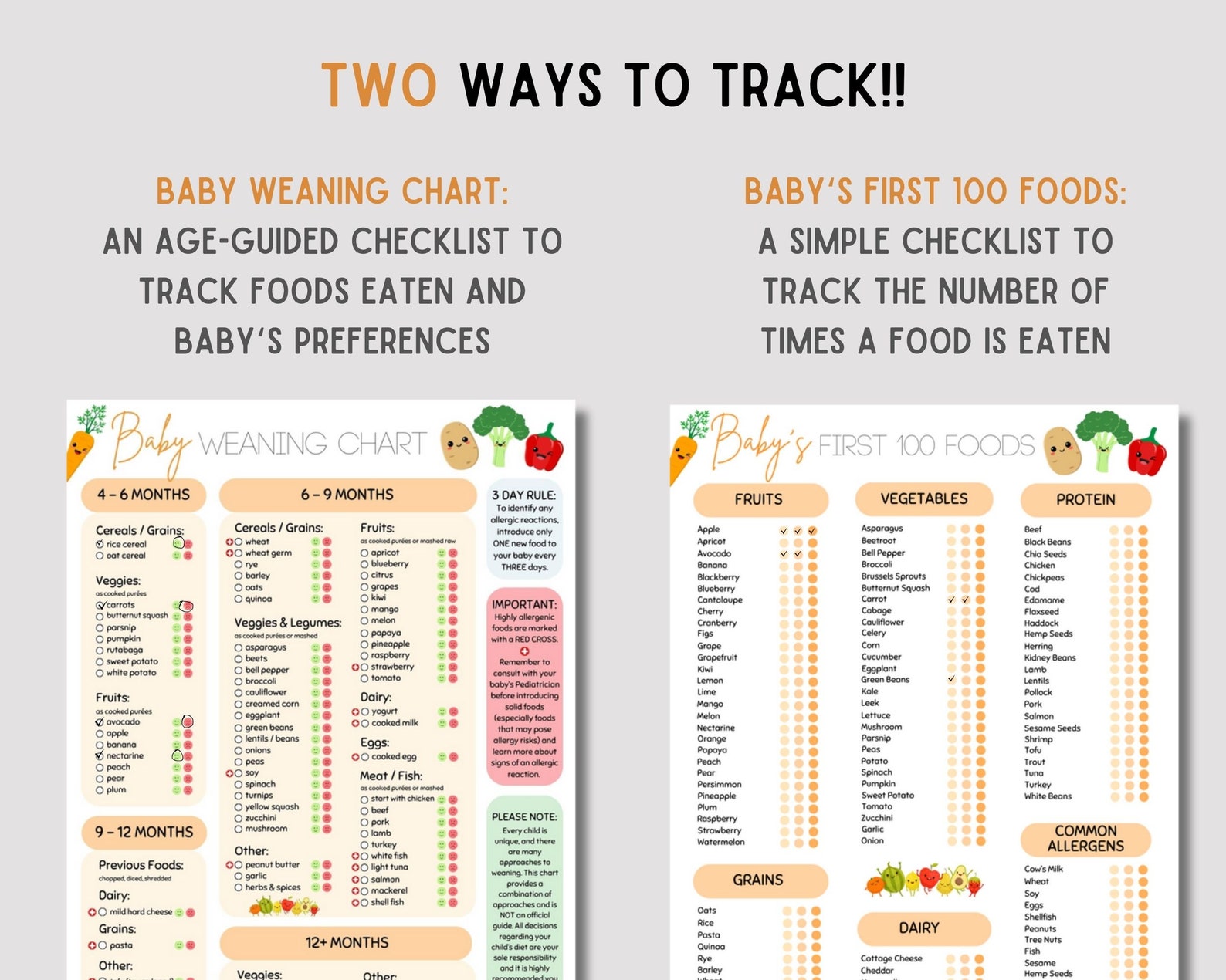 Baby Food Tracker, Printable Food Diary Bundle, Baby Led Weaning, Baby ...