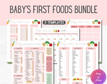 Baby Food Tracker, Printable Food Diary Bundle, Baby Led Weaning, Babys ...