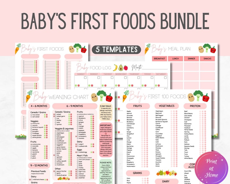 Baby Food Tracker, Printable Food Diary Bundle, Baby Led Weaning, Baby ...