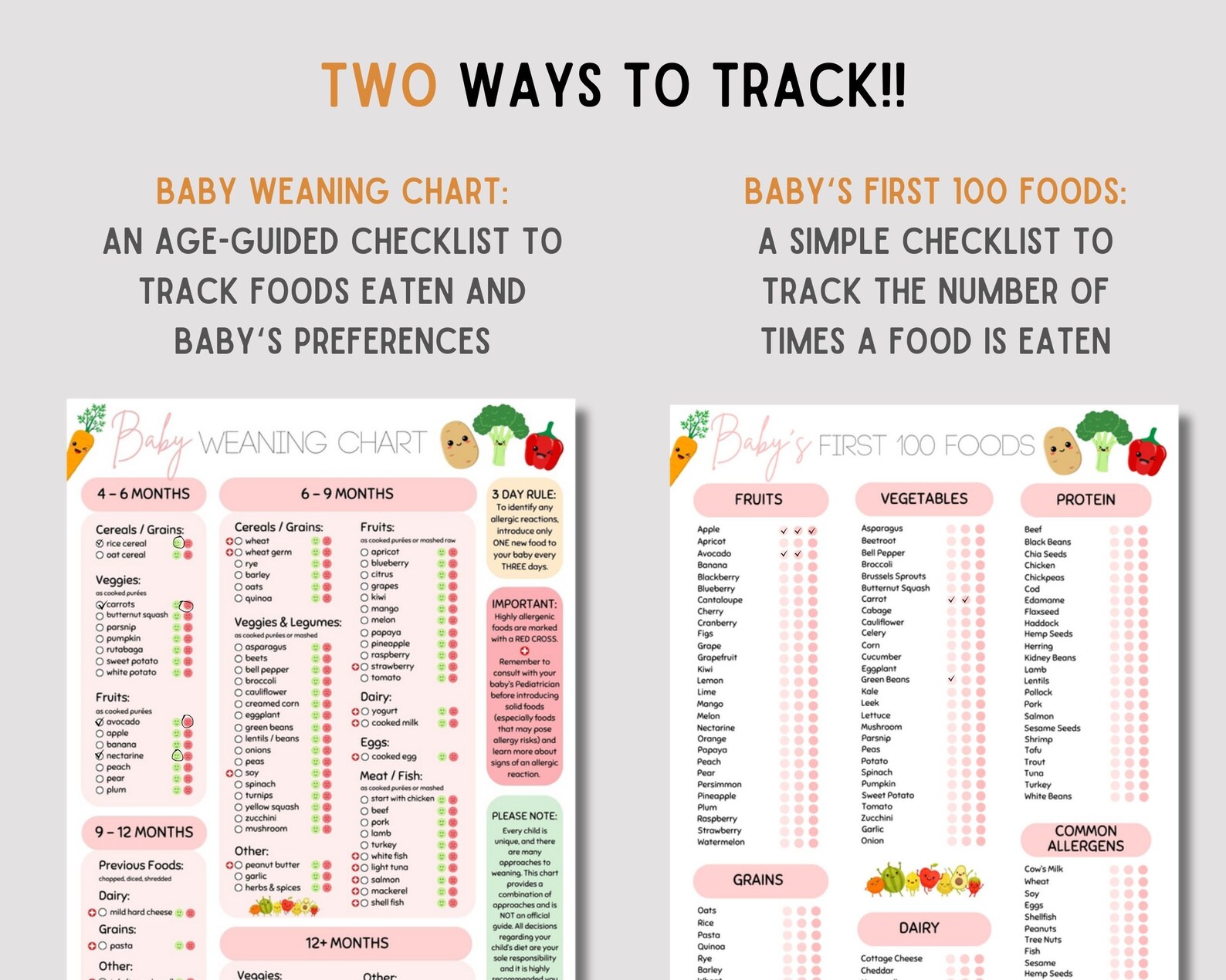 Baby Food Tracker, Printable Food Diary Bundle, Baby Led Weaning, Baby ...