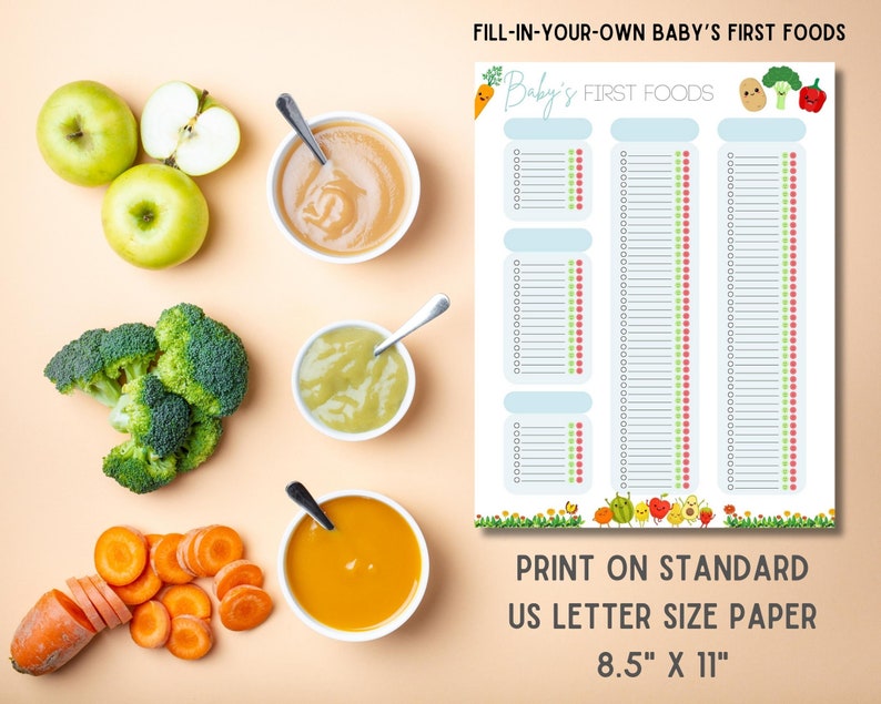 Baby Led Weaning, Printable Food Tracker, Food Diary Bundle, Baby’s ...
