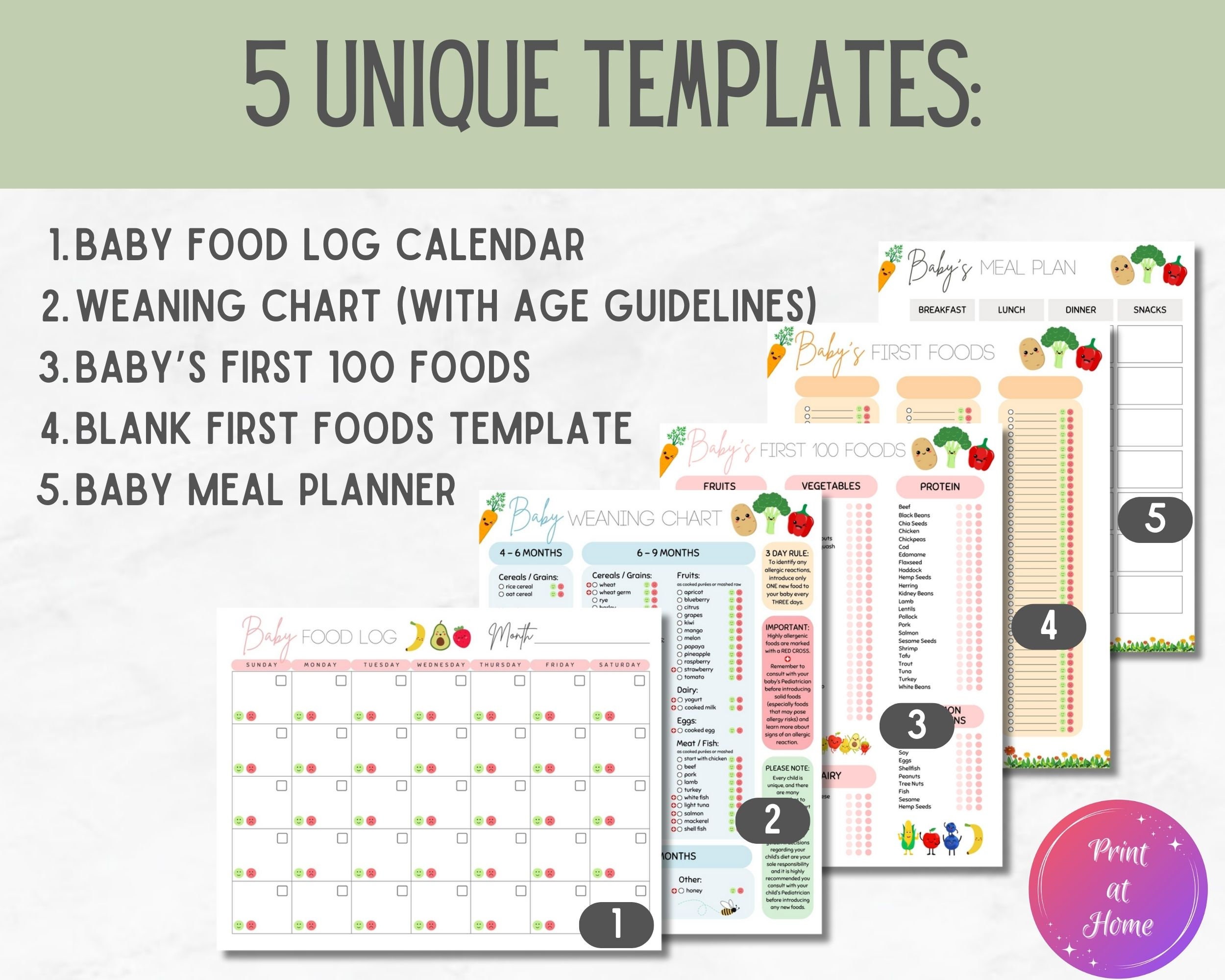 Baby Food Tracker, Printable Food Diary Bundle, Baby Led Weaning, Baby ...