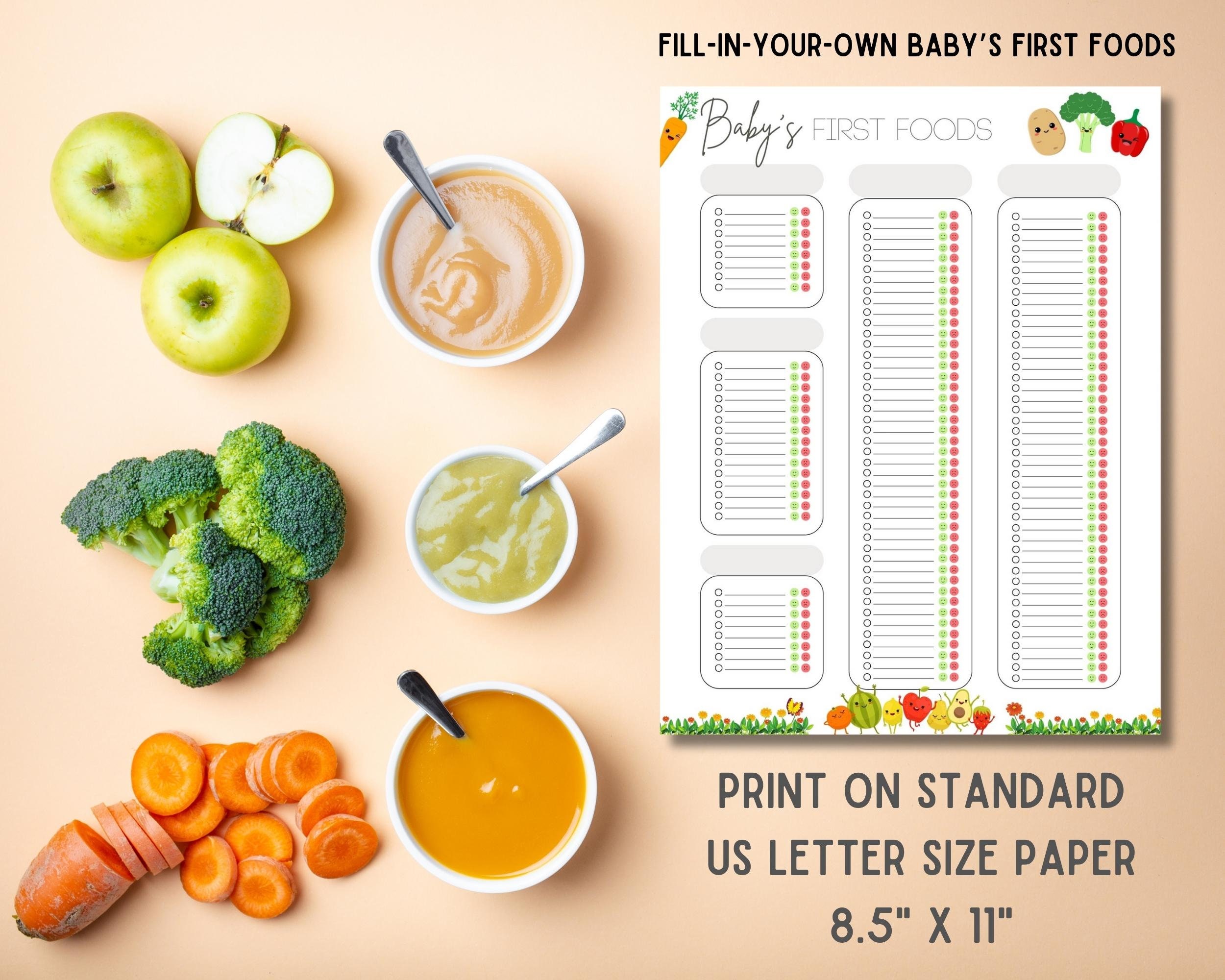 Baby Food Printable Tracker, Food Diary Bundle, Baby Led Weaning, Baby ...