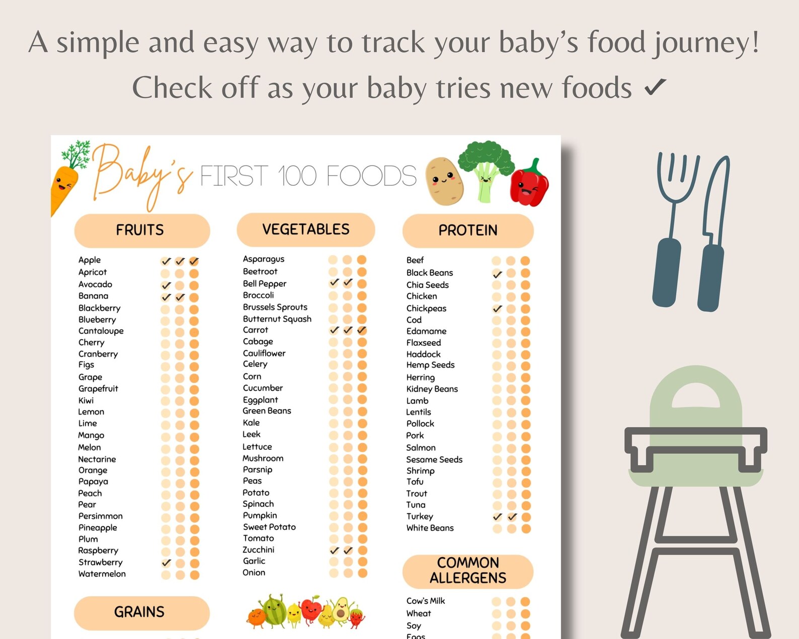 Baby Food Checklist, Meal Tracker, Printable Food Diary, Baby Led ...