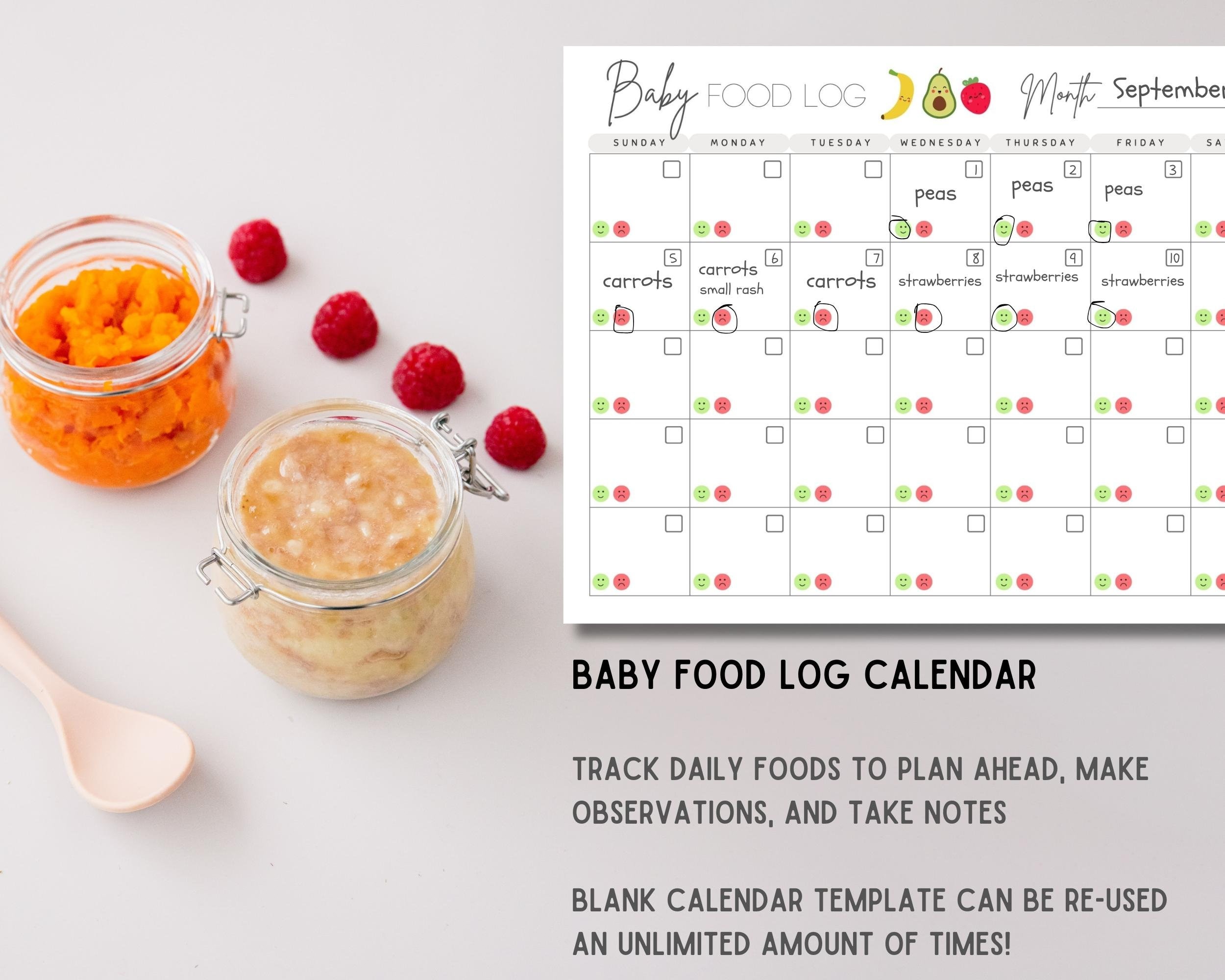 Baby Food Printable Tracker, Food Diary Bundle, Baby Led Weaning, Baby ...