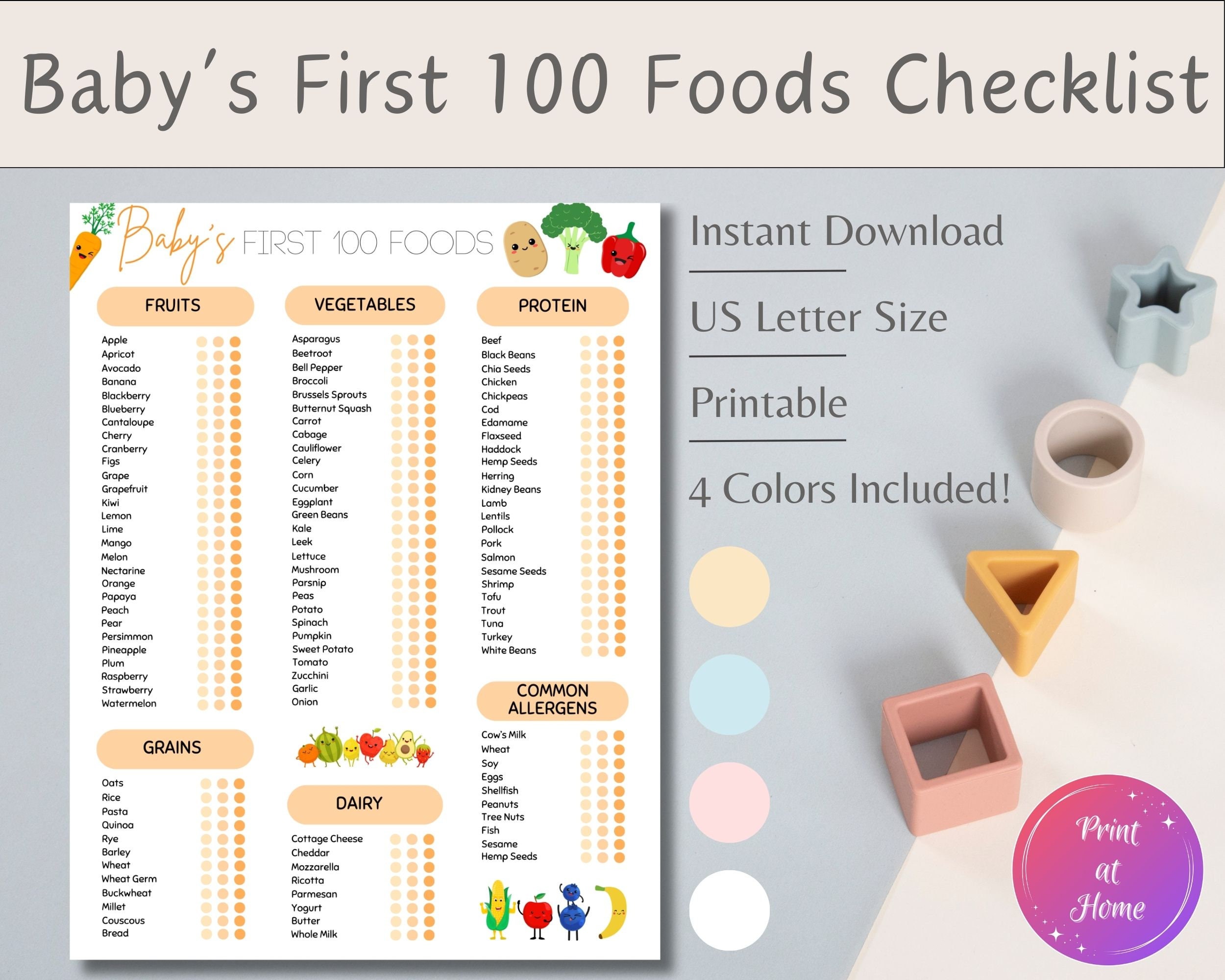 Baby Food Checklist, Meal Tracker, Printable Food Diary, Baby Led ...
