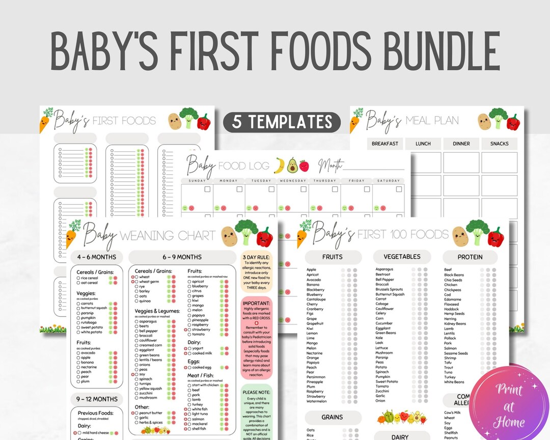 Baby Food Printable Tracker, Food Diary Bundle, Baby Led Weaning, Baby ...