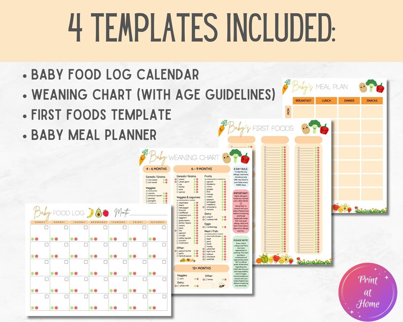 Baby Food Tracker Printable Food Diary Bundle Baby Led - Etsy