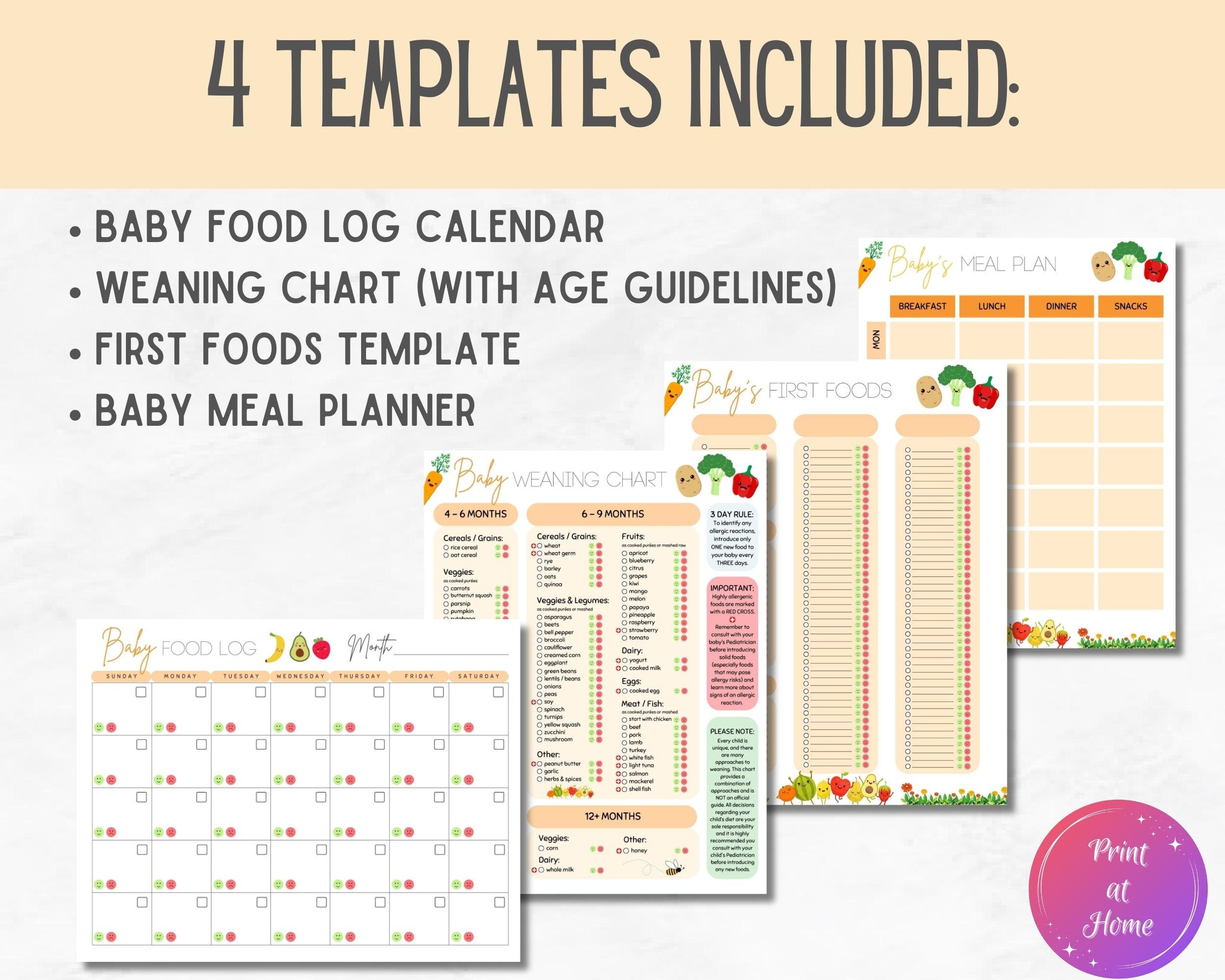 Baby Food Tracker Printable Food Diary Bundle Baby Led - Etsy