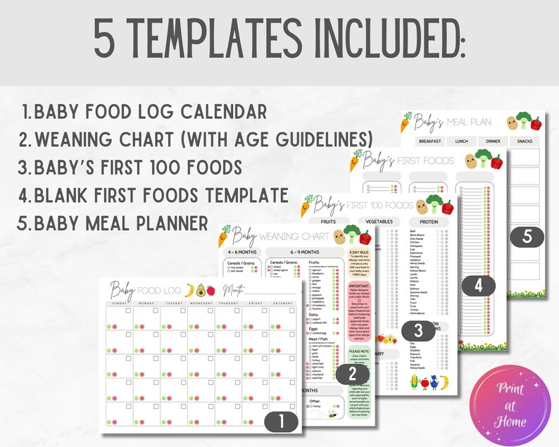 Baby Food Printable Tracker, Food Diary Bundle, Baby Led Weaning, Baby ...