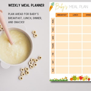 Baby Food Tracker, Printable Food Diary Bundle, Baby Led Weaning, Baby ...