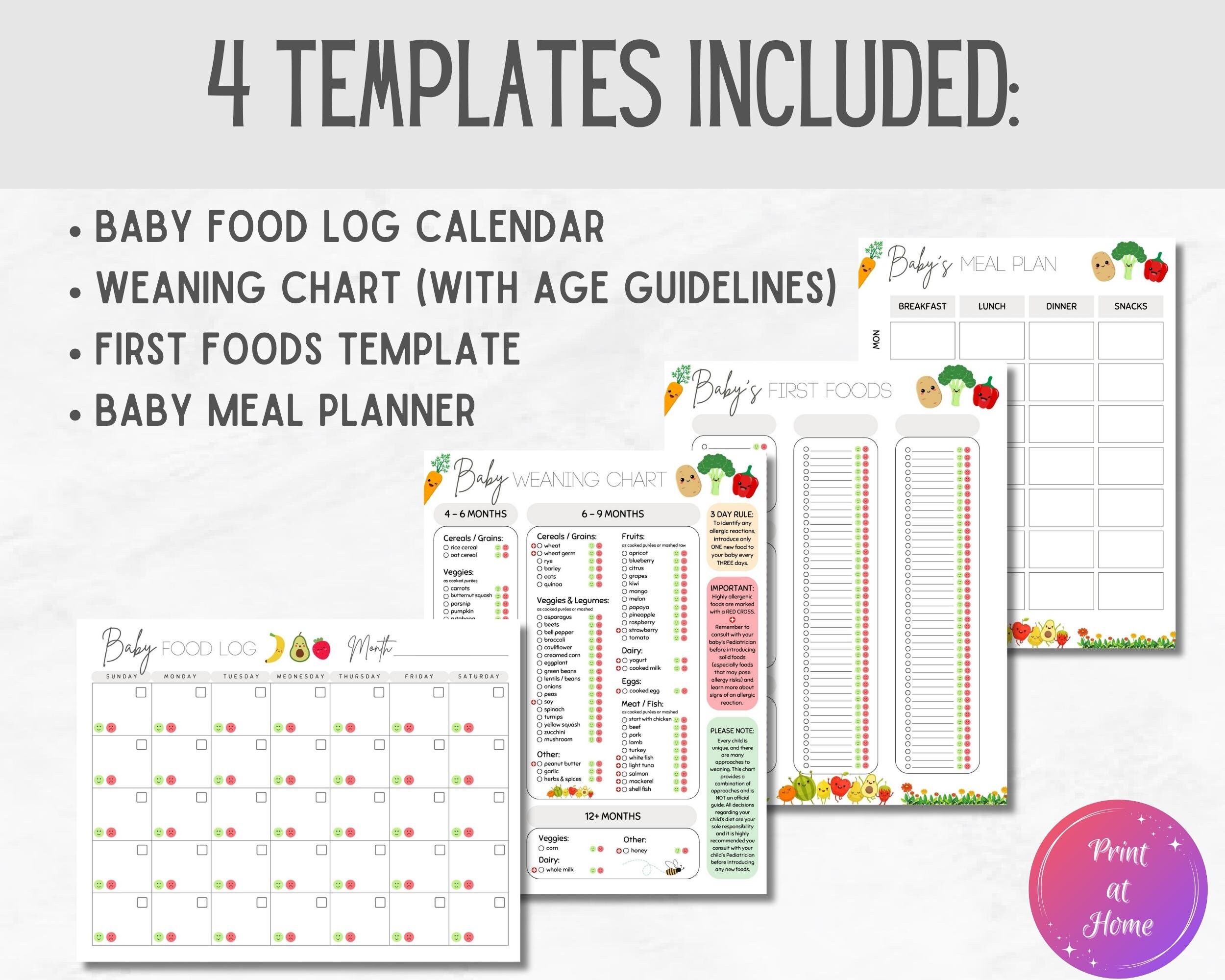 Baby Food Printable Tracker Food Diary Bundle Baby Led - Etsy