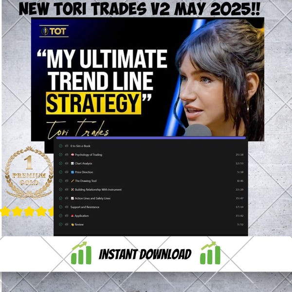 Forex Wall Decor - Etsy