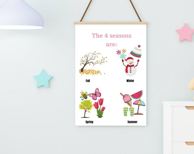 MONTHS of the Year & Four SEASONS POSTER • Montessori Educational ...