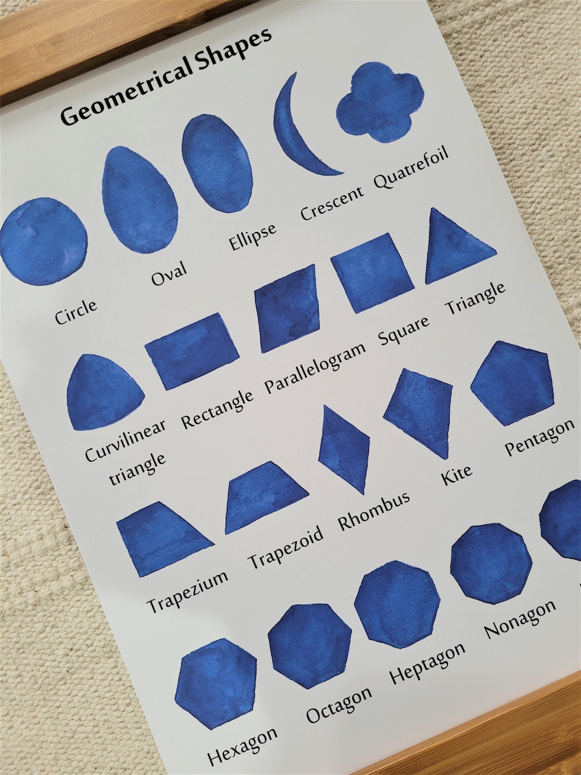 Montessori 3-part Geometric Shapes & Shapes Poster | Etsy