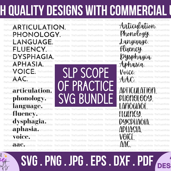 Slp Scope of Practice Svg - Etsy