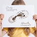 Following in Your Footsteps Footprint Art, Printable Footprint Art for ...