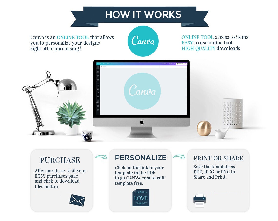 Editable Movie Ticket Invitation Template Movie Night Ticket - Etsy