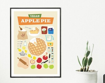 Apple Pie Poster - Etsy