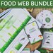 Food Chain Printables Bundle Food We Printables Bundle - Etsy
