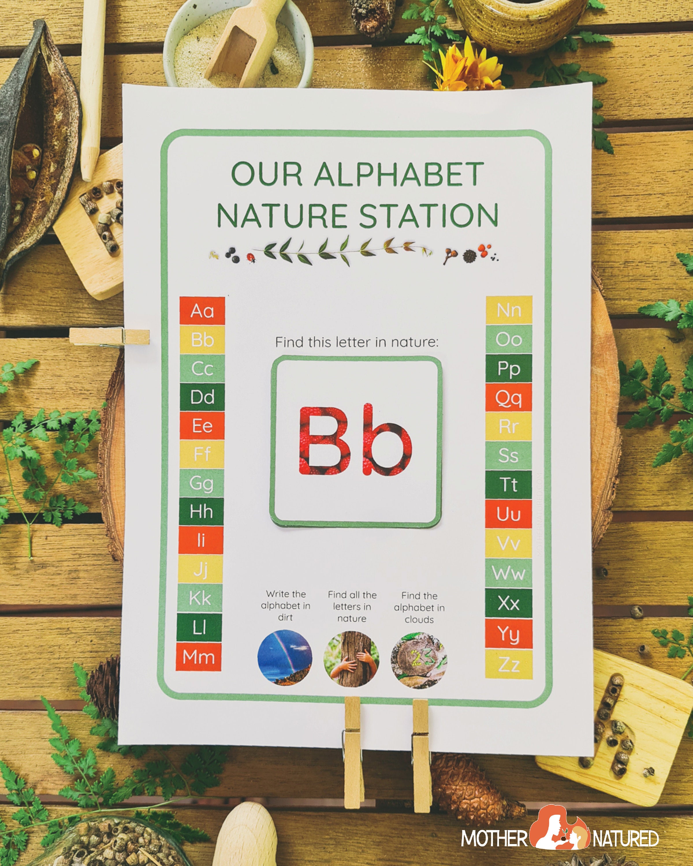 Nature Alphabet Station Alphabet Wall Chart Alphabet Wall - Etsy