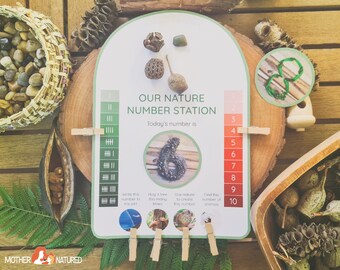 Nature Number Printables - Etsy