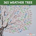 Weather Observation Tree | 365 Weather Tree Printable | Weather ...