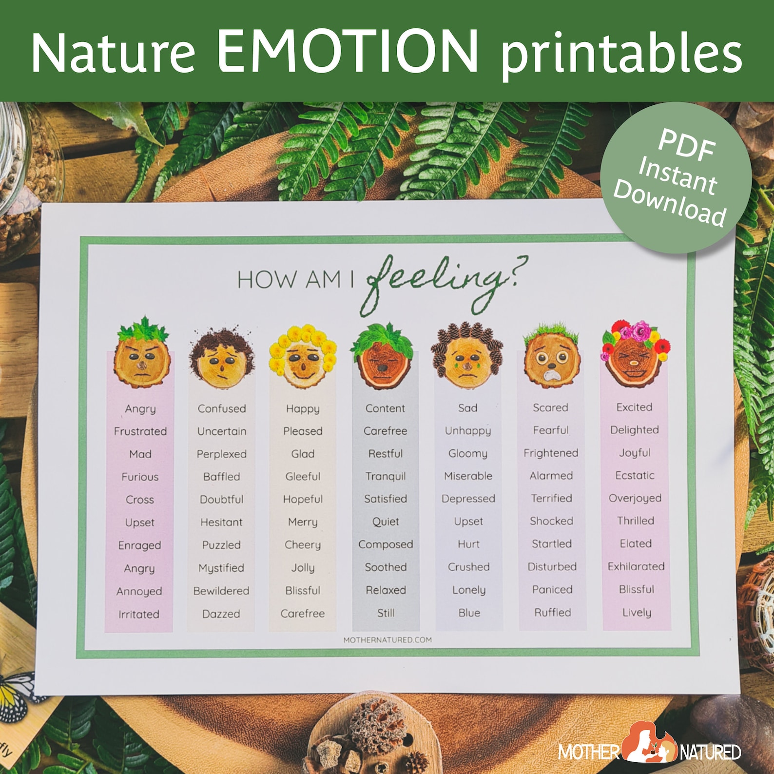 Nature Emotion Printables for Kids | Montessori Emotion Printables ...