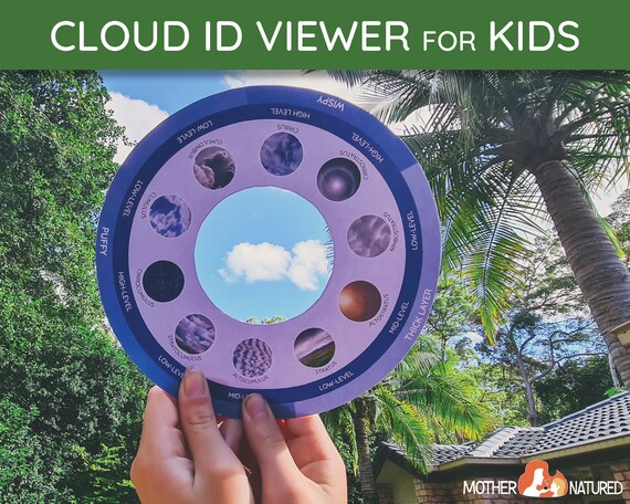 Cloud Viewer Cloud Identification Viewer Types of Clouds - Etsy UK