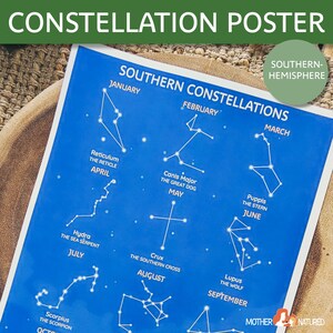 SOUTHERN Constellation Pack | Southern Hemisphere Constellation Cards ...
