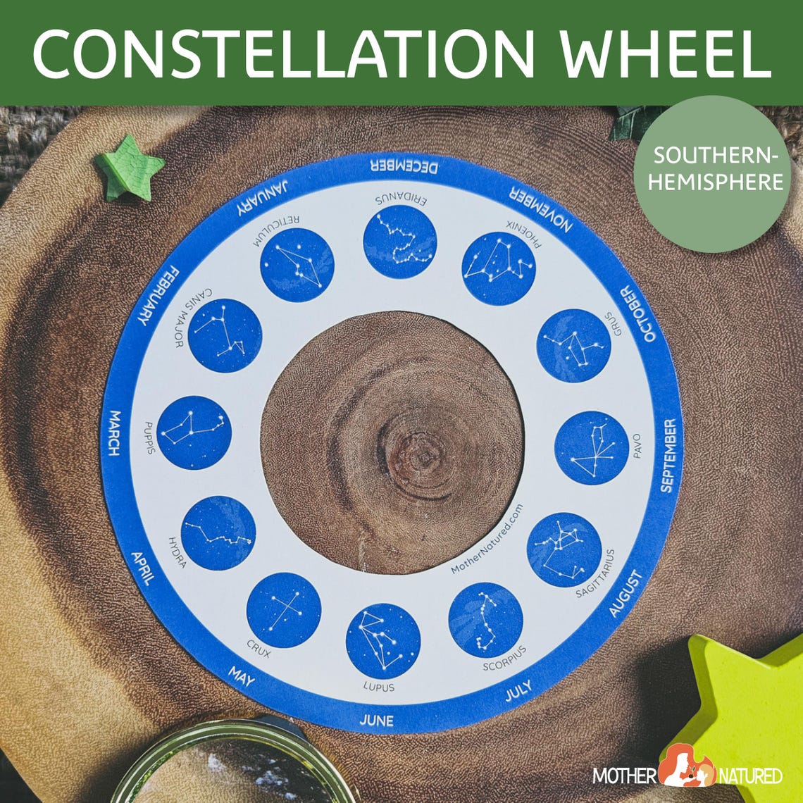 SOUTHERN Constellation Pack | Southern Hemisphere Constellation Cards ...