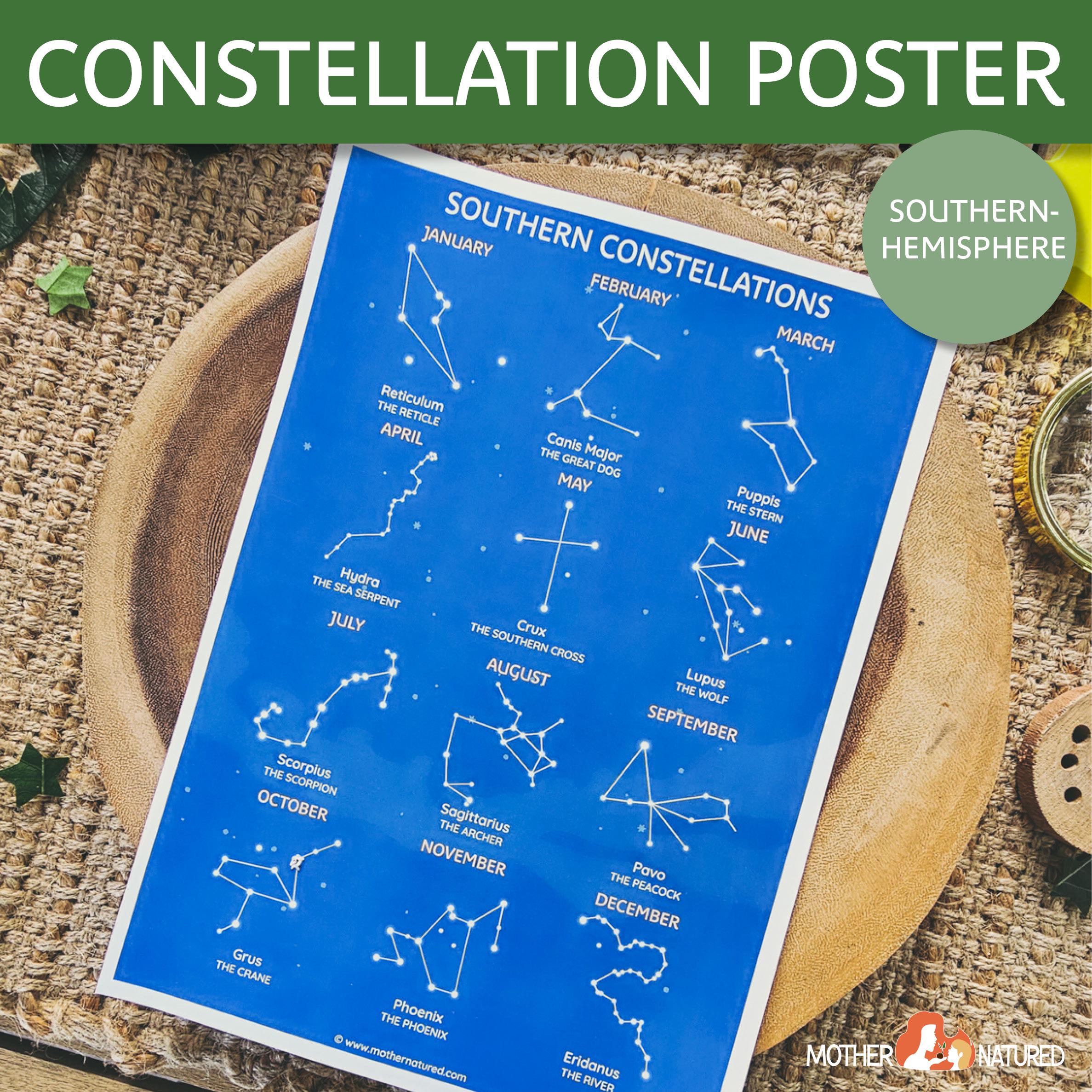 SOUTHERN Constellation Pack | Southern Hemisphere Constellation Cards ...