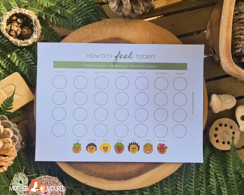 Nature Emotion Printables for Kids Montessori Emotion - Etsy