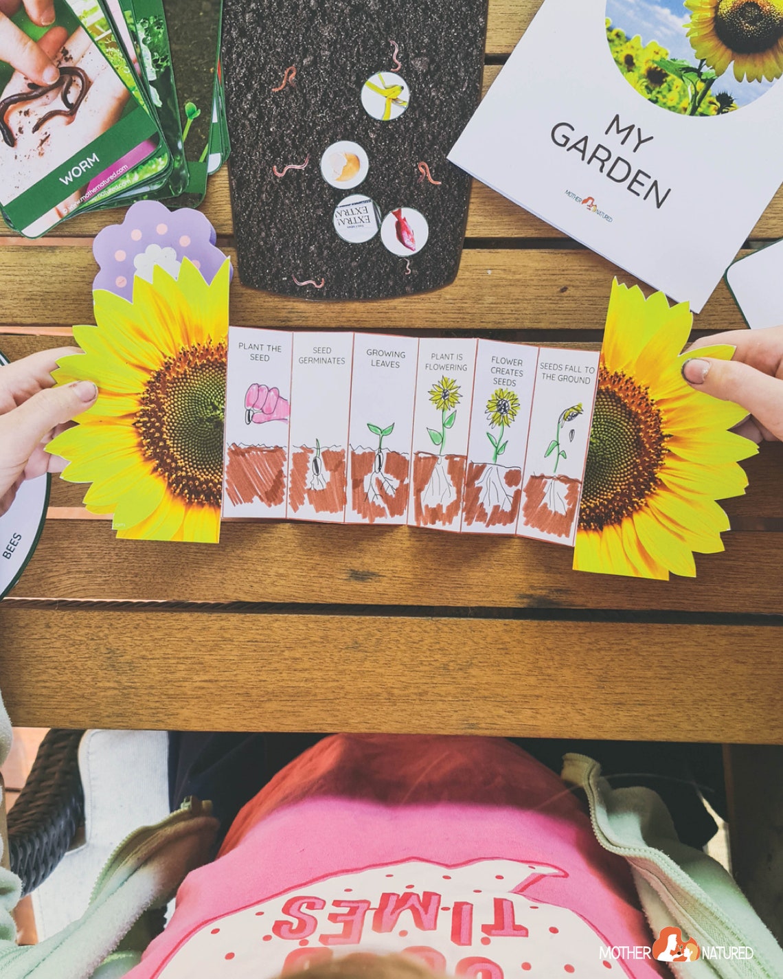 Garden Activity Printables for Kids Garden Resources | Etsy