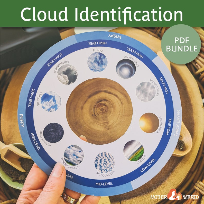 Cloud Viewer | Cloud Identification Viewer | Types of Clouds | Cloud ...