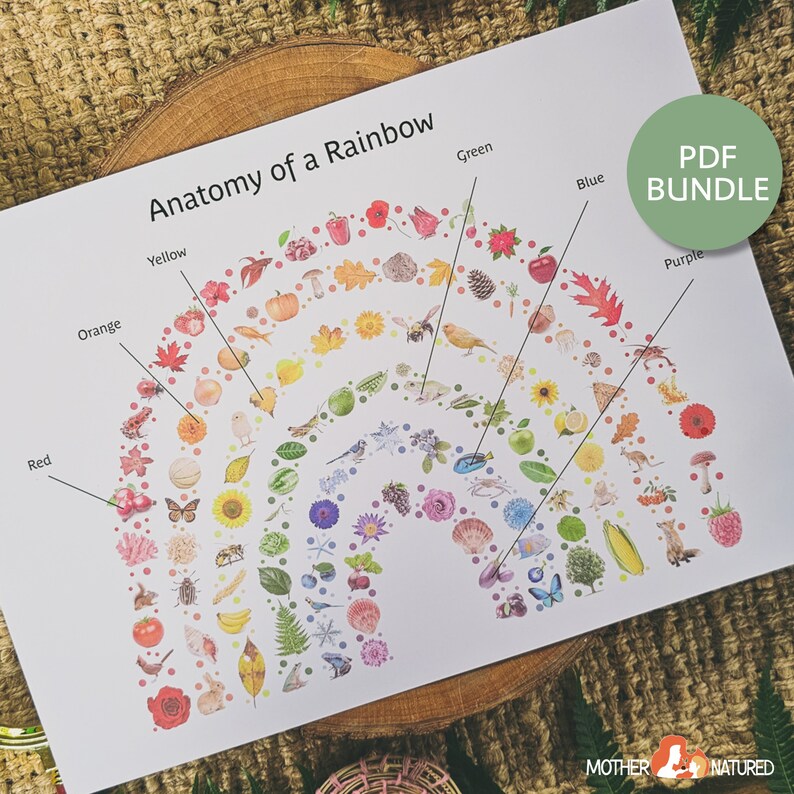 Rainbow Printable | Rainbow Posters | Nature Rainbow | Rainbow ...