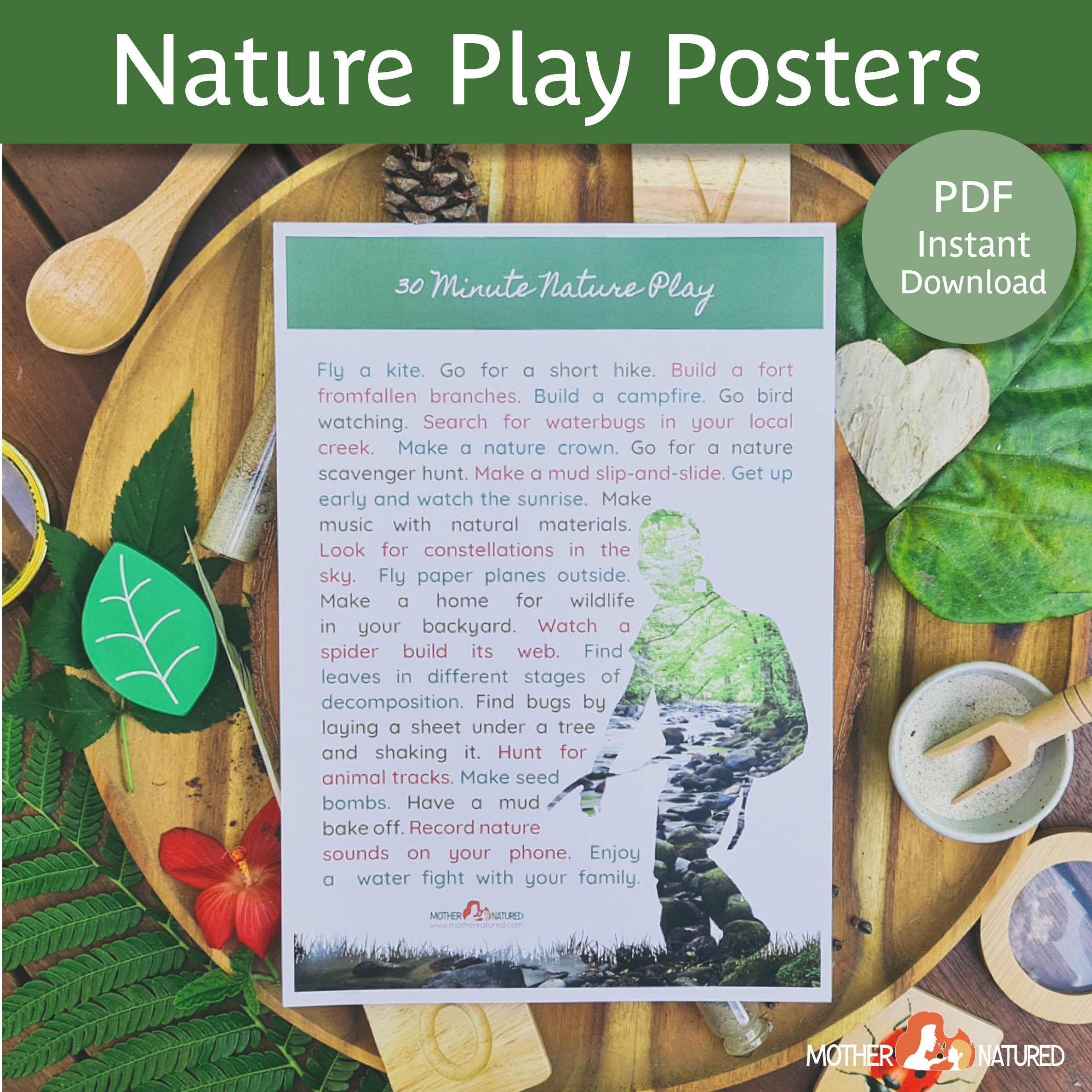 Nature Classroom Posters | Nature-themed Classroom | Nature-themed ...