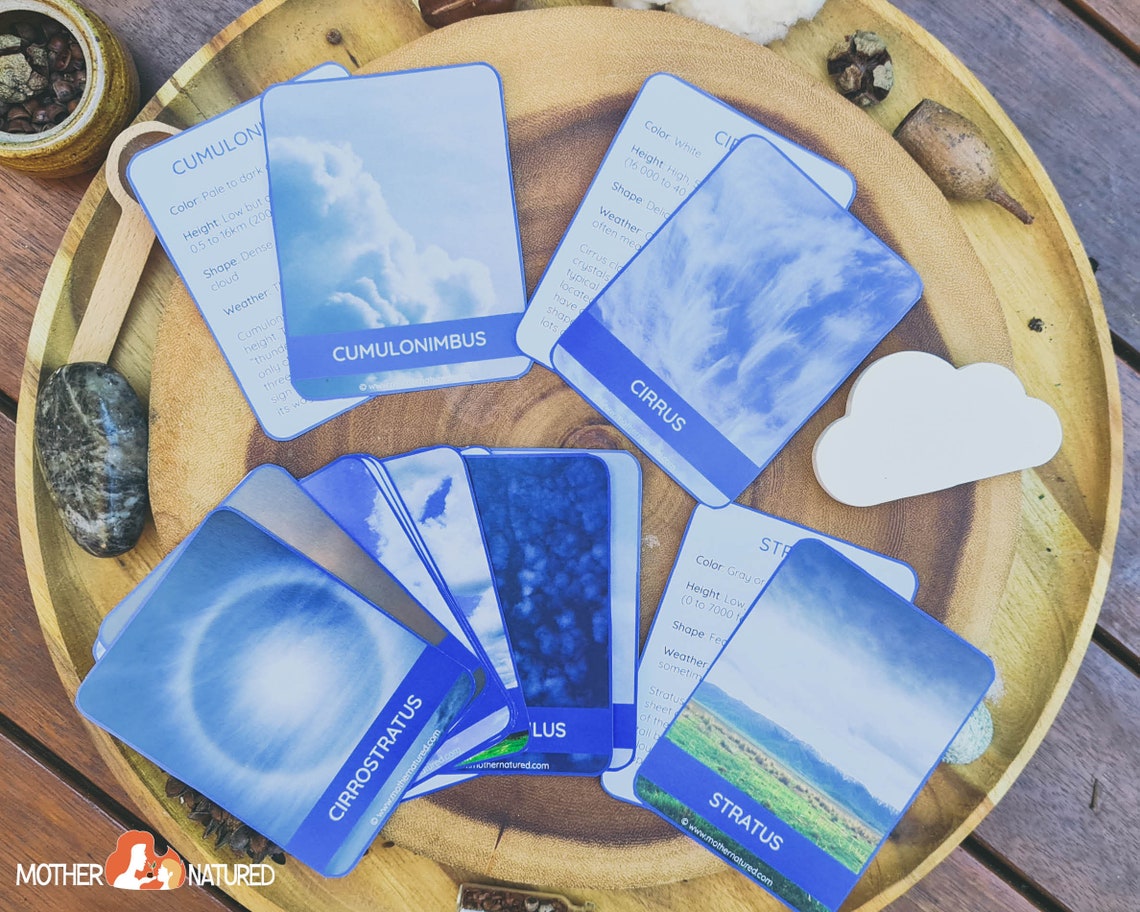 CLOUD PRINTABLES for Kids Cloud Flash Cards Cloud Posters - Etsy Canada