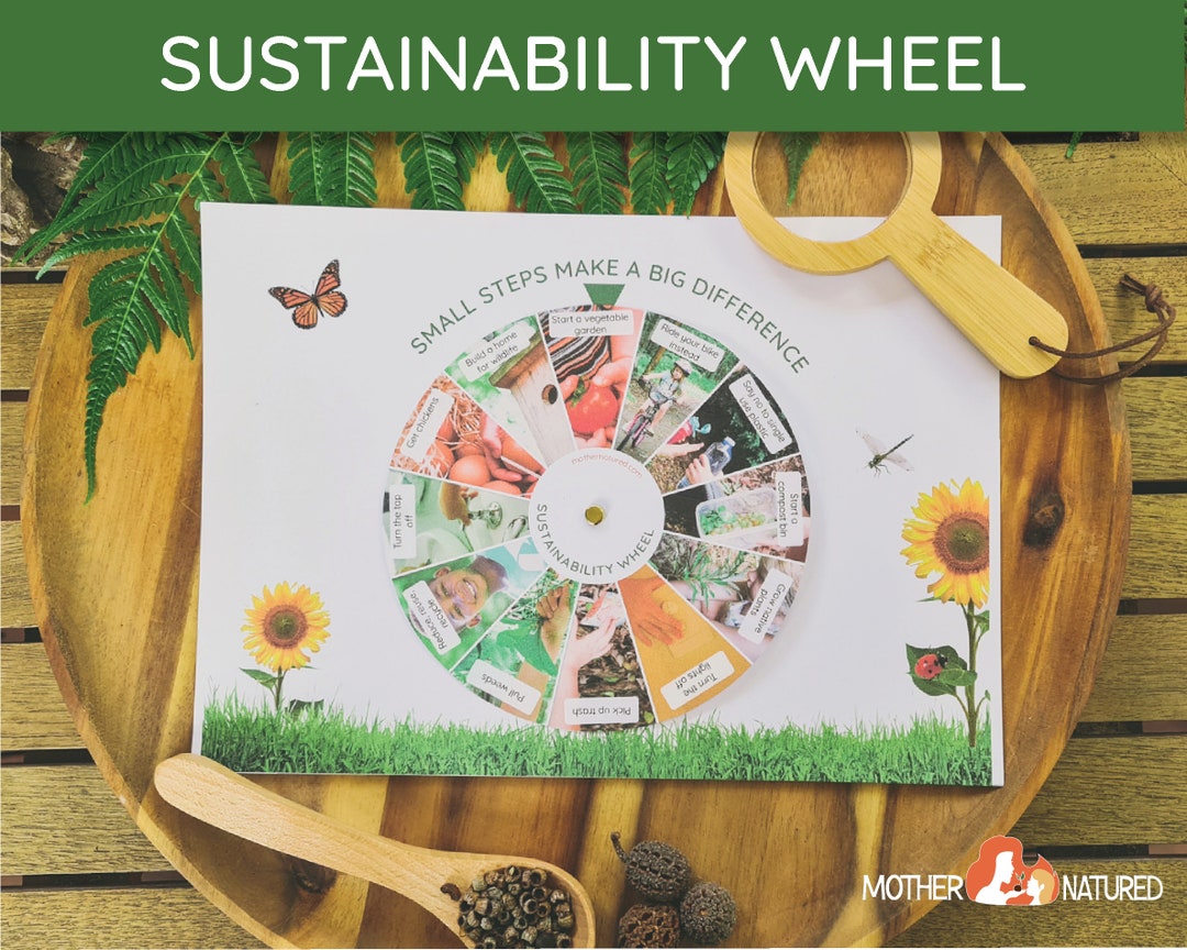 Sustainability Activity for Kids | Sustainability Wheel ...