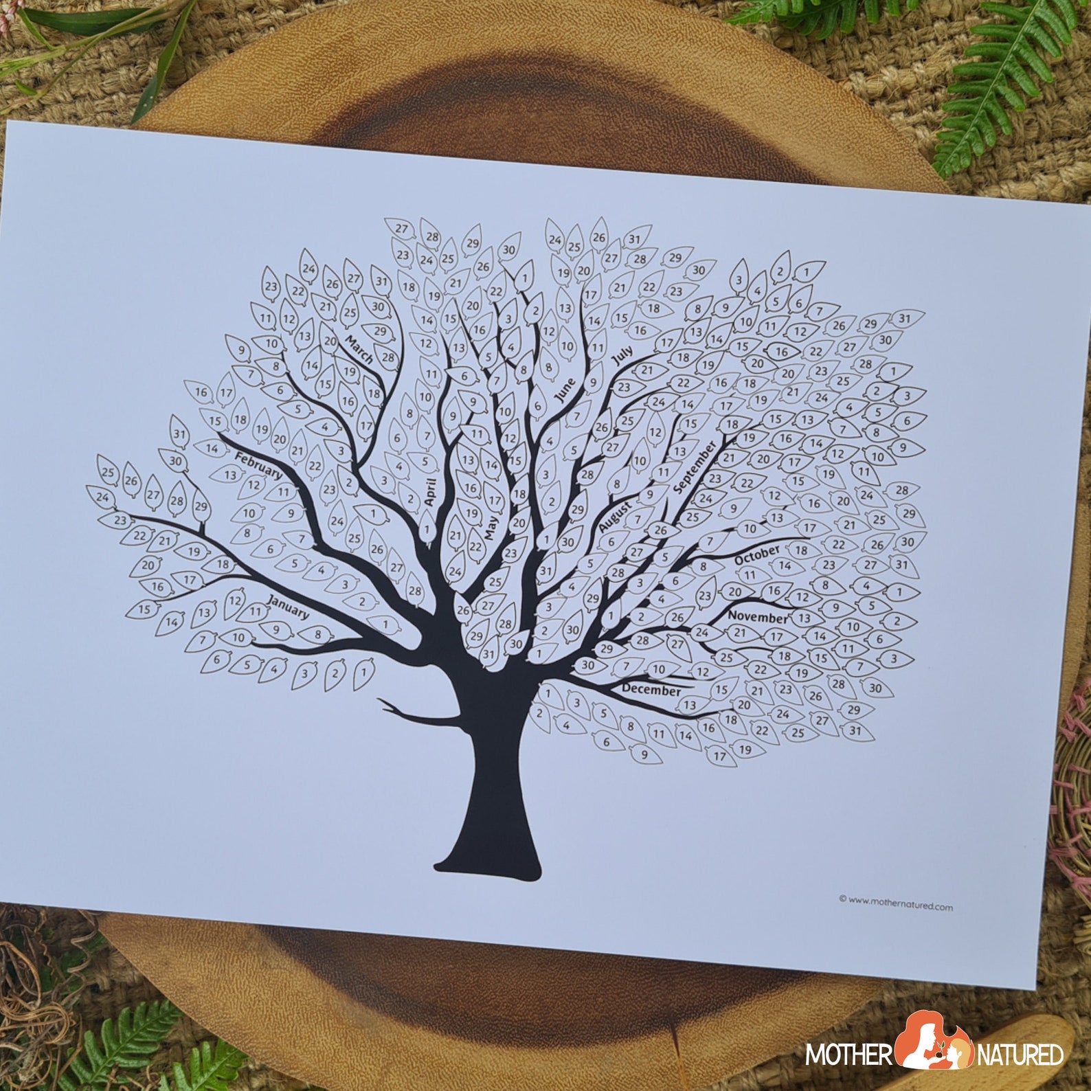 Weather Observation Tree | 365 Weather Tree Printable | Weather ...