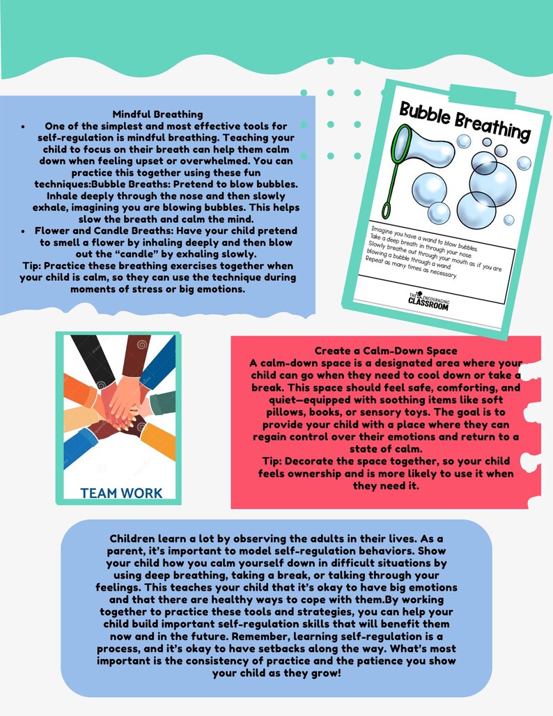 Self-regulation Visual Poster: Classroom Toolkit for Emotional Learning ...