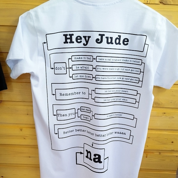 Beatles Hey Jude Shirt for Women - Etsy