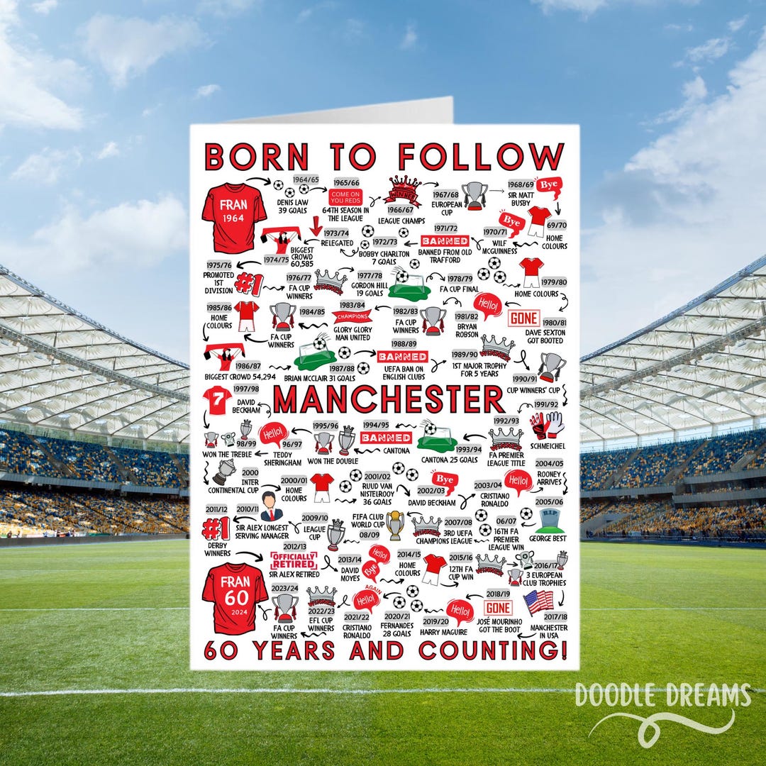 60th Birthday Card Personalised 60th Birthday Football Fan Card ...