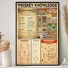 Cosmology Knowledge Poster, Cosmology Wall Art, Cosmology Lover Gift ...